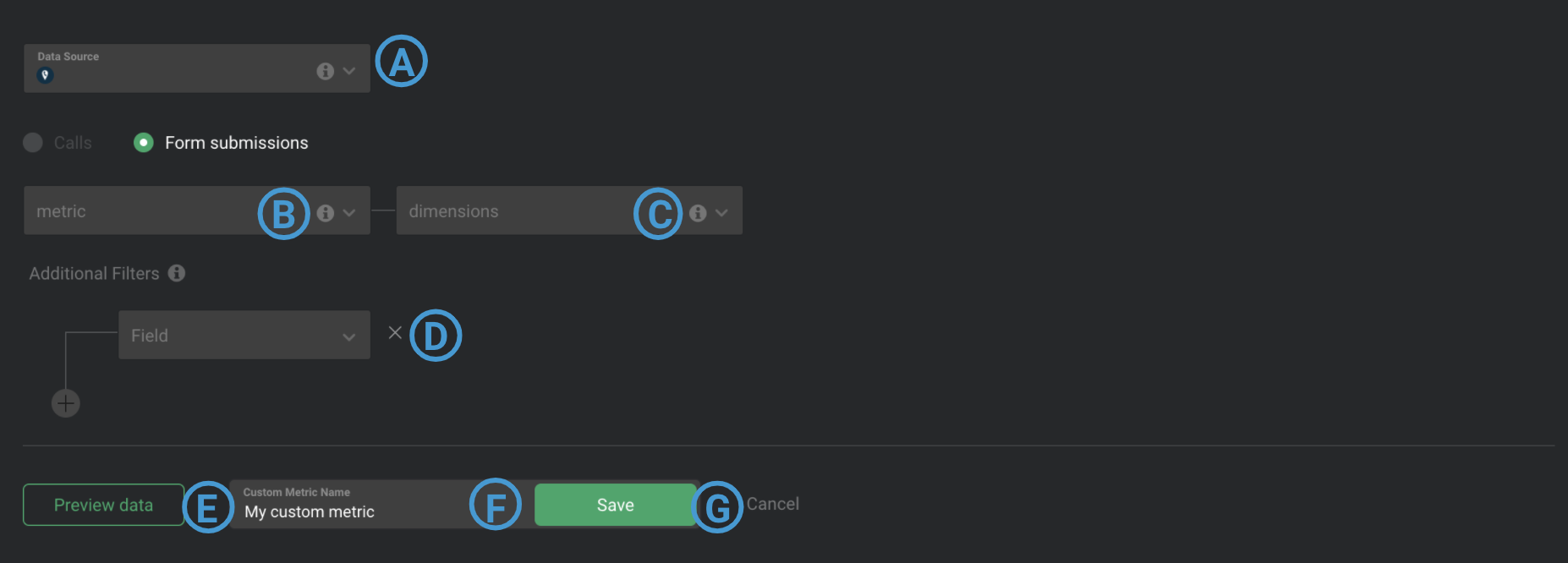 Overview: Metric Builder for CallRail (Form Submissions)
